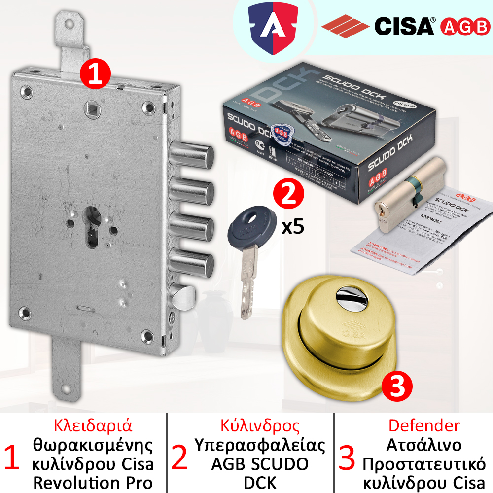 CISA